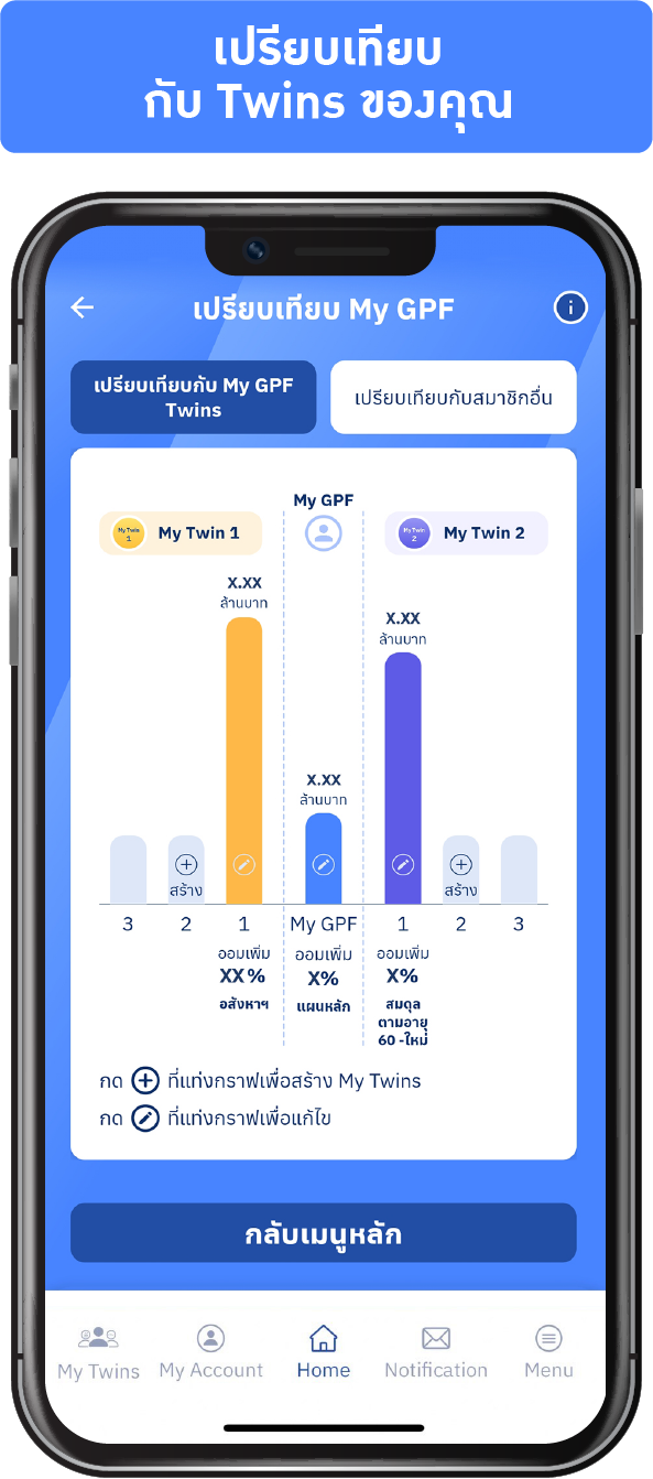 My GPF & My GPF Twins