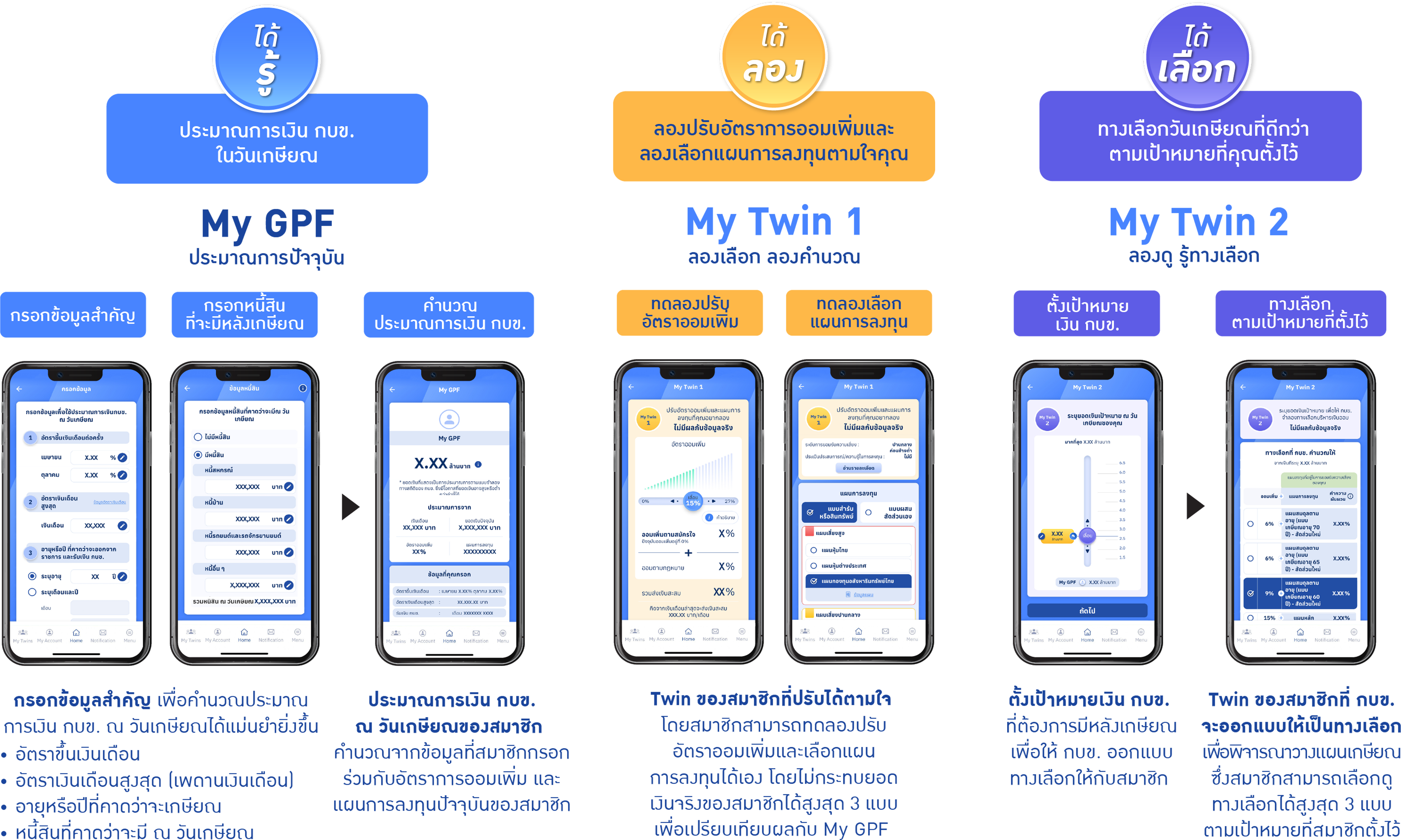 My GPF & My GPF Twins